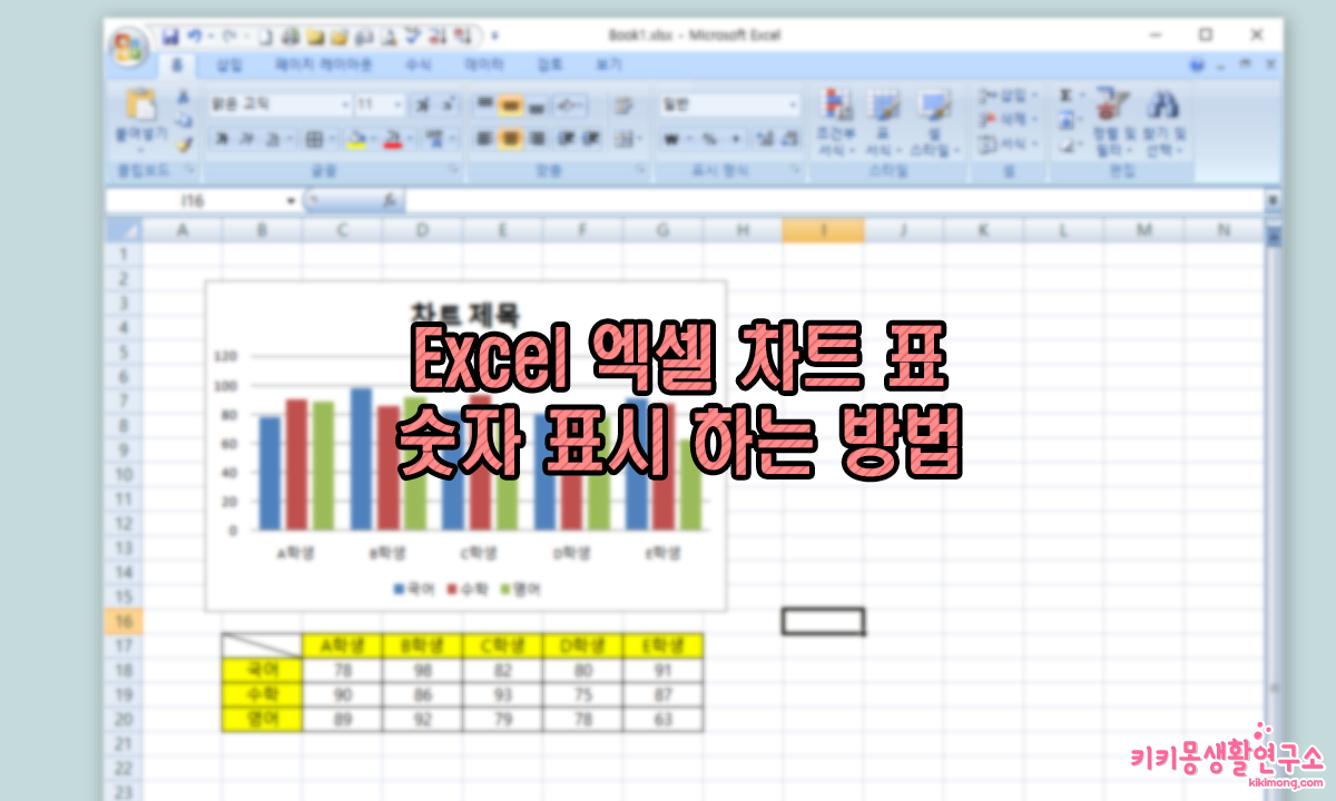 Excel 엑셀 차트 숫자 표시하는 방법 키키몽 생활연구소