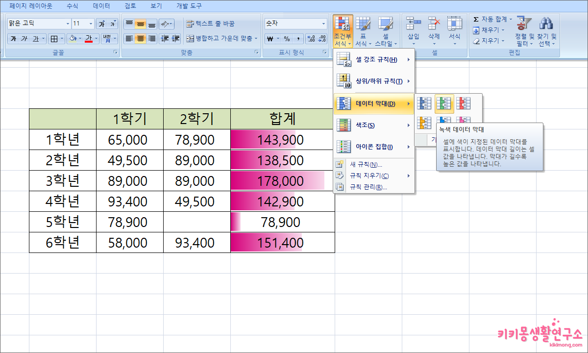 엑셀 조건부 서식으로 그래프 만드는 방법 키키몽 생활연구소